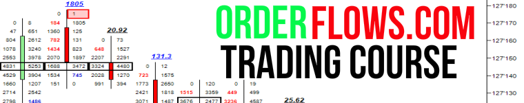 Order Flow Trading Course
